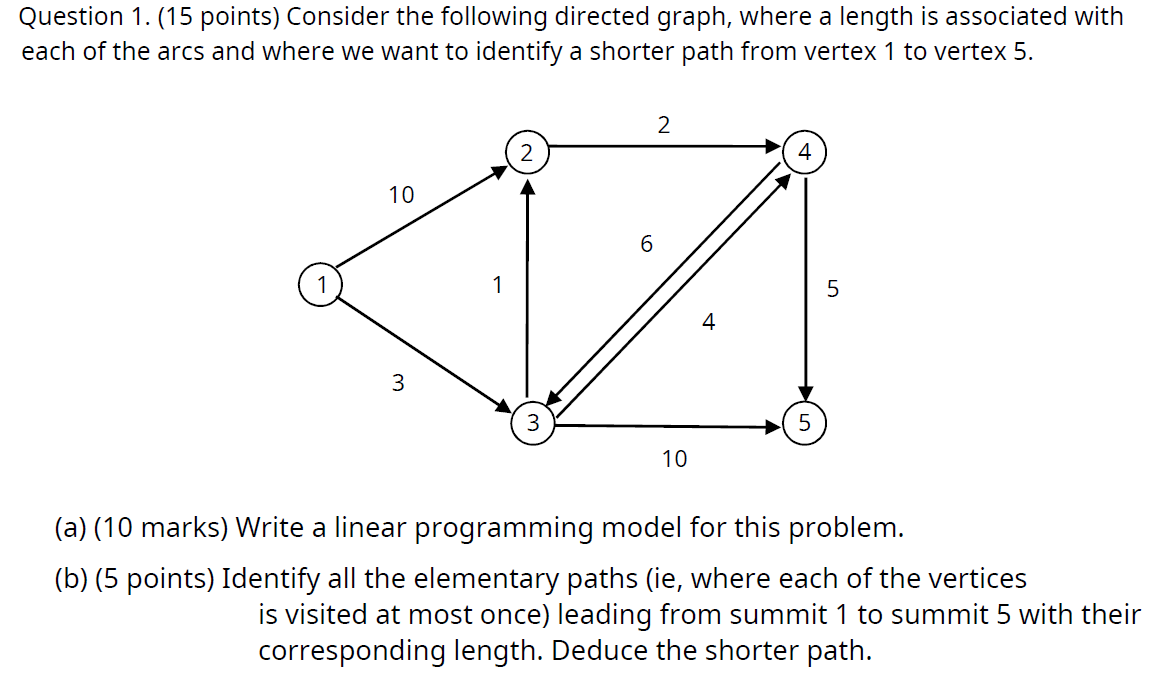 Question 1. (15 points) Consider the following | Chegg.com