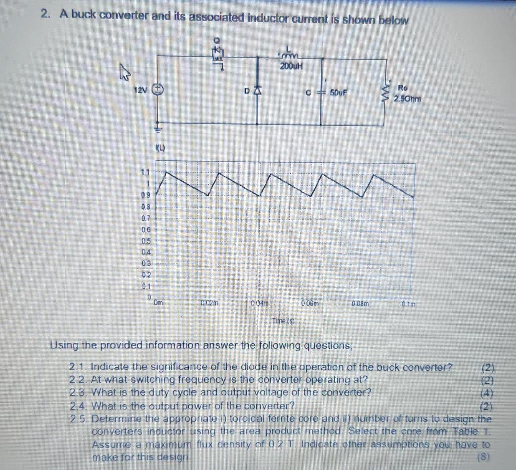 Solved 2. A buck converter and its associated inductor | Chegg.com