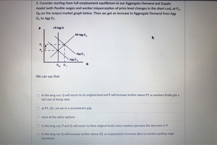 Solved 5. Consider starting from full-employment equilibrium | Chegg.com
