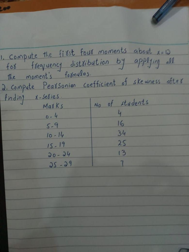 Solved 1. Compute the first four moments about h=6 for | Chegg.com