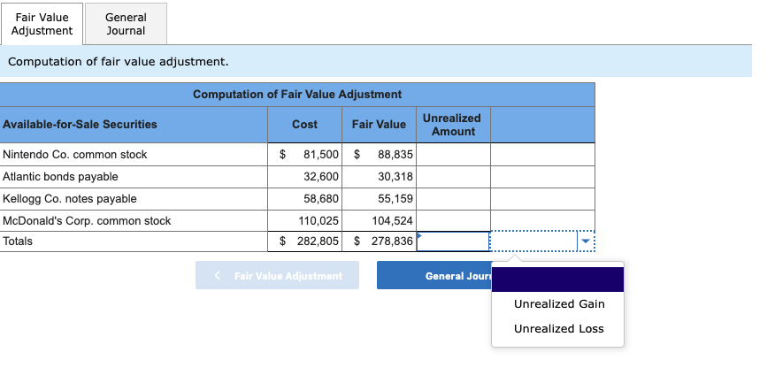 Solved Fair Value Adjustment General Journal Computation of | Chegg.com