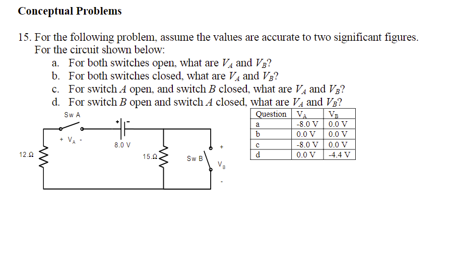 Solved Explain how to get to answer (boxed below) using kvl, | Chegg.com