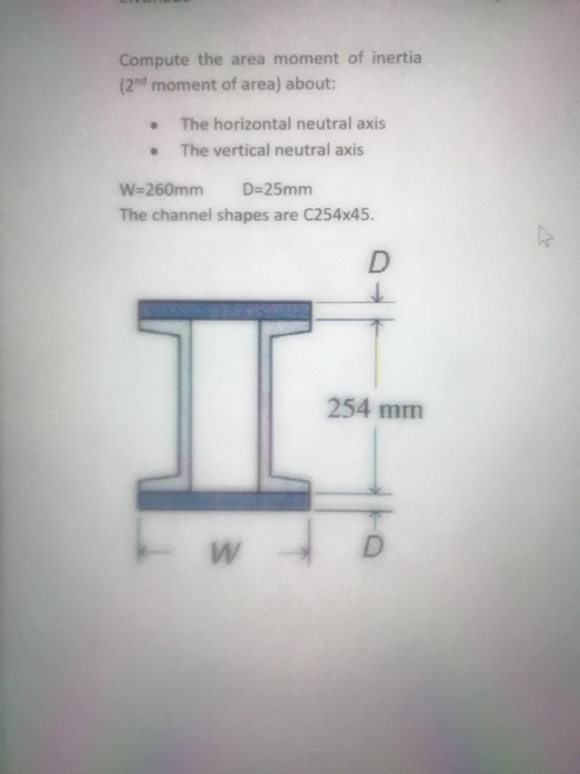 Solved Compute the area moment of inertia (2nd moment of | Chegg.com
