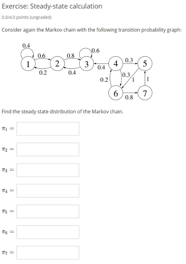 Solved Exercise: Steady-state calculation 0.0/4.0 points | Chegg.com