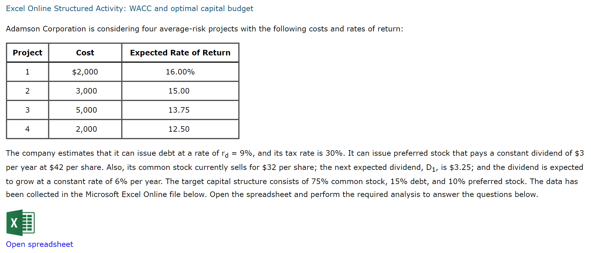Solved Excel Online Structured Activity: WACC and optimal | Chegg.com
