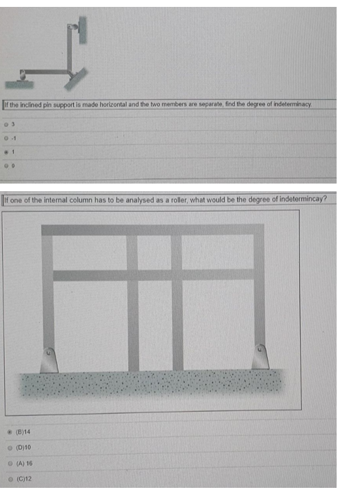 Solved of the inclined pin support is made horizontal and | Chegg.com