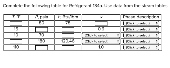 Solved Complete the following table for Refrigerant-134a. | Chegg.com