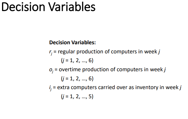 Solved Question 1: Solve LP Model for the problem stated | Chegg.com