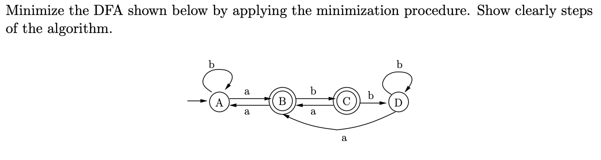 Solved Minimize The Dfa Shown Below By Applying The 