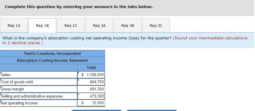 Solved I have 1a, 1b, 1c completed, I just need help with 3a | Chegg.com
