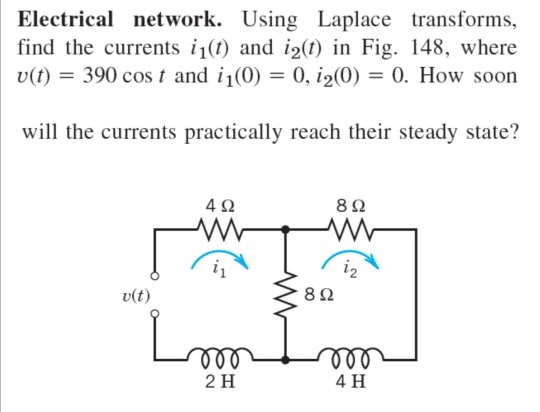 Solved Electrical network. Using Laplace transforms, find | Chegg.com