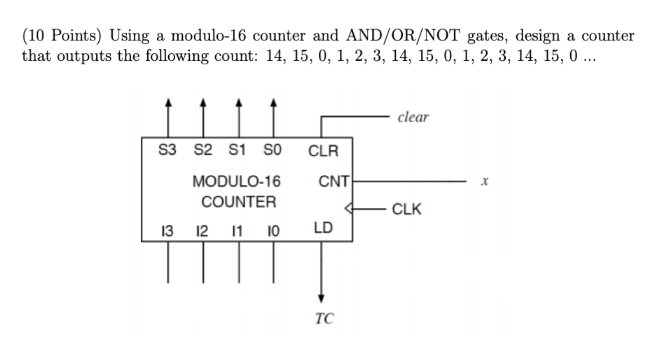 Solved (10 Points) Using a modulo-16 counter and AND/OR/NOT | Chegg.com