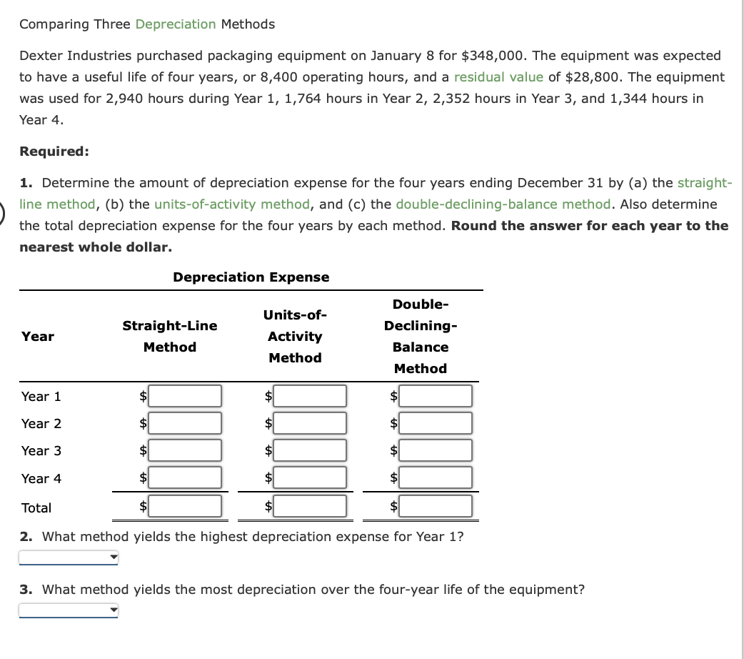 Solved Comparing Three Depreciation Methods Dexter | Chegg.com