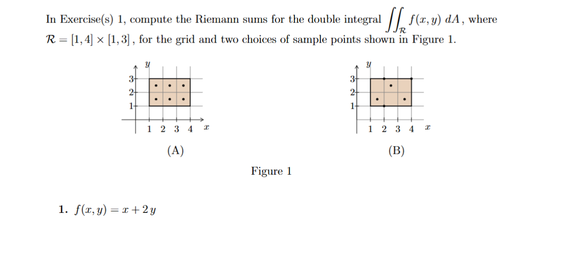 Solved In ﻿Exercise(s) 1 , ﻿compute the Riemann sums for the | Chegg.com