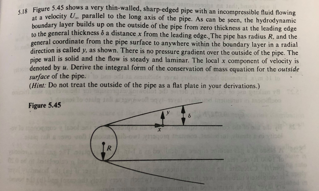 Solved iqure 5.45 shows a very thin-walled, sharp-edged pipe | Chegg.com