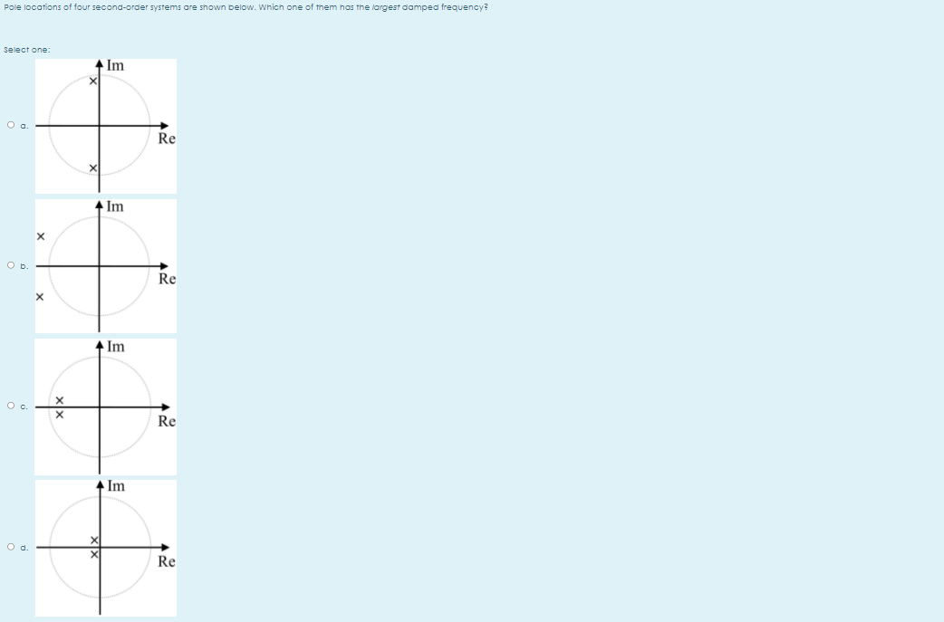 Solved Pole locations of four second-order systems are shown | Chegg.com