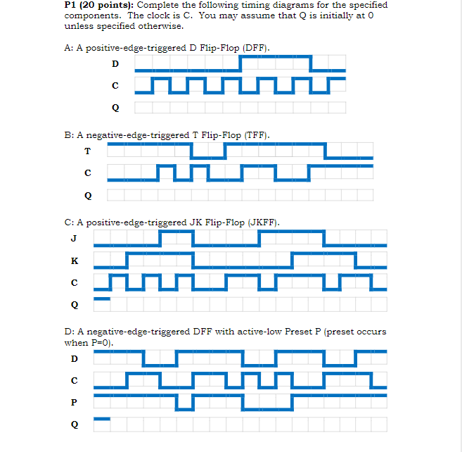 Solved P1 (20 points): Complete the following timing | Chegg.com