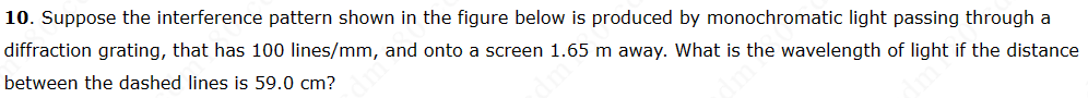 Solved 10 Suppose The Interference Pattern Shown In The