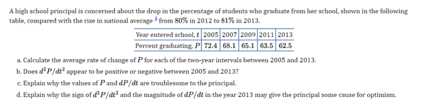 Solved A high school principal is concerned about the drop | Chegg.com