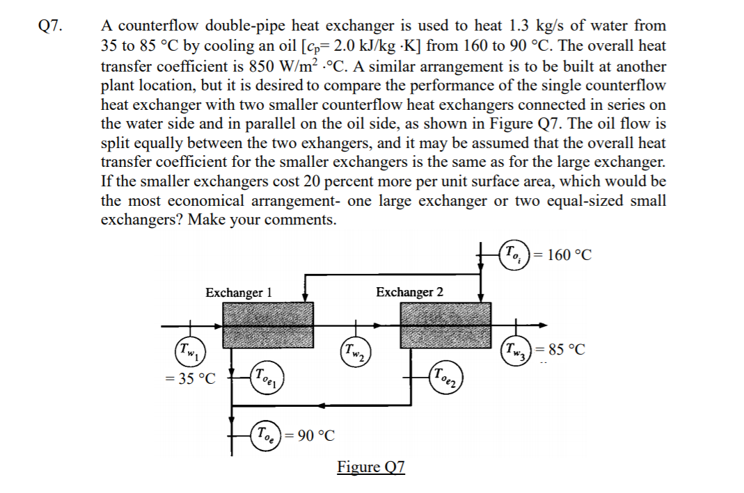 Solved Q7. A counterflow double-pipe heat exchanger is used | Chegg.com