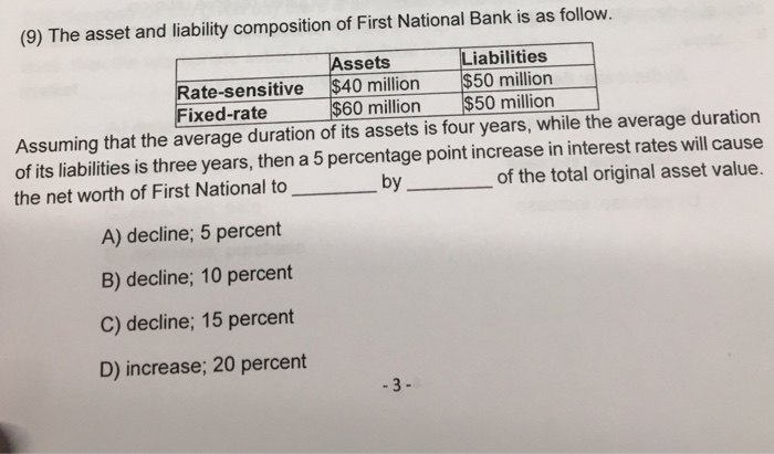 Solved (9) The asset and liability composition of First | Chegg.com