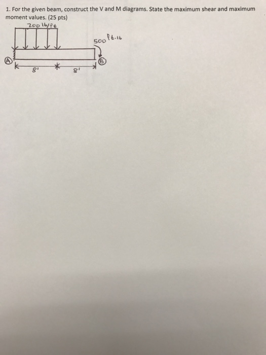 Solved For the given beam, construct the V and M diagrams. | Chegg.com