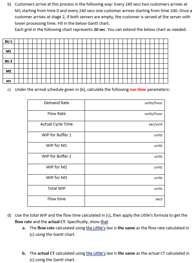 Solved c) What is the average throughput time, i.e., | Chegg.com