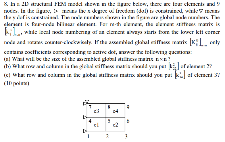 8. In a 2D structural FEM model shown in the figure | Chegg.com