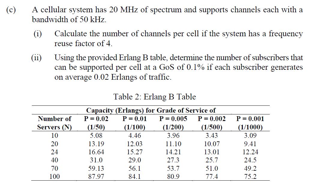 Solved A cellular system has 20MHz of spectrum and supports | Chegg.com