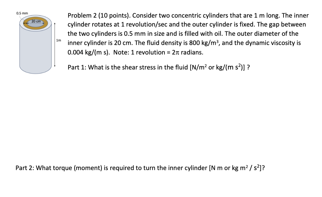 Solved Problem 2 (10 points). Consider two concentric | Chegg.com