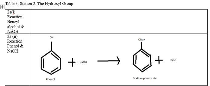 Solved Hi could someone please draw the reactions for the | Chegg.com