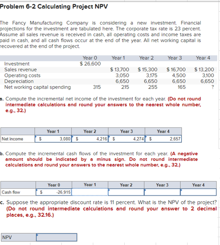 Solved Problem 6-2 Calculating Project NPV The Fancy | Chegg.com