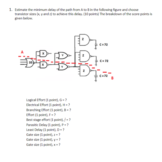 Solved 1. Estimate the minimum delay of the path from A to B | Chegg.com