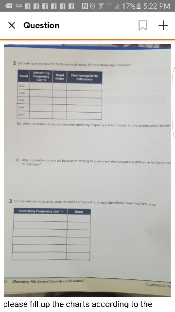 Solved EXPERIMENT B-330 Introduction To Infrared | Chegg.com