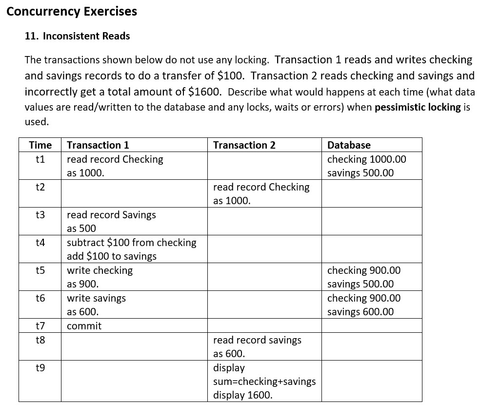 Solved Concurrency Exercises 11 Inconsistent Reads The