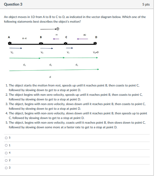 Solved Question 4 2 pt Given the following Kinematics in 1D | Chegg.com