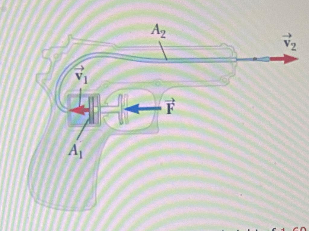 Solved The construction of a water pistol is shown in the | Chegg.com