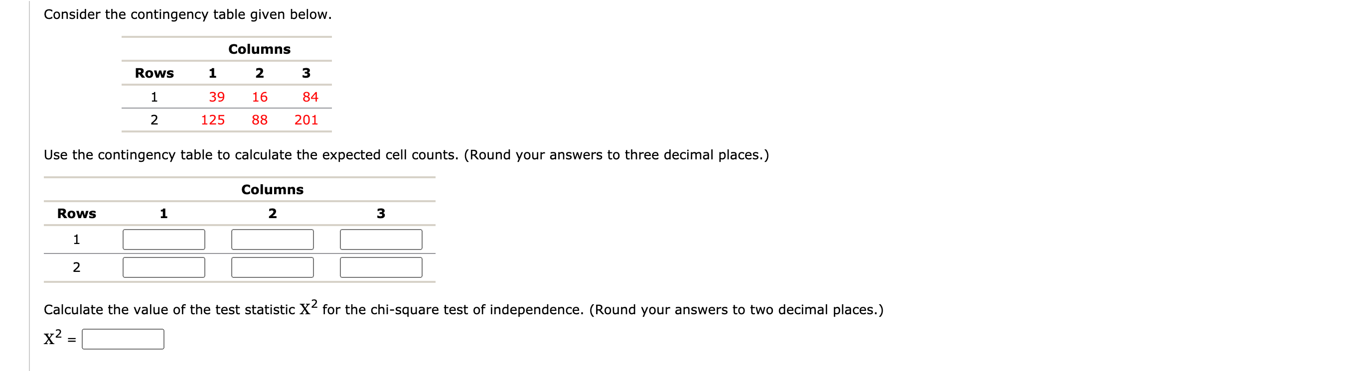 Solved Consider the contingency table given below. Columns | Chegg.com