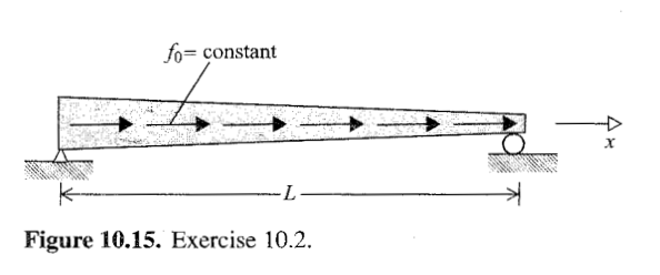 Solved 1.2. Using only the beam axial deflection equations, | Chegg.com