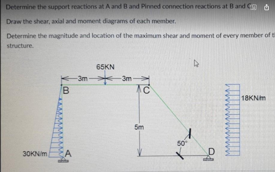 Solved Determine the support reactions at A and B and Pinned | Chegg.com