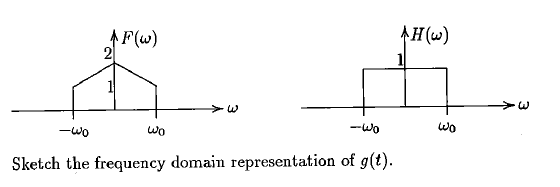 Solved Consider the following configuration:Sketch the | Chegg.com