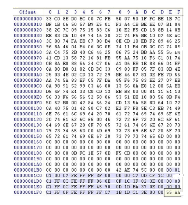 Solved The following is a MBR snapshots. Find the following | Chegg.com