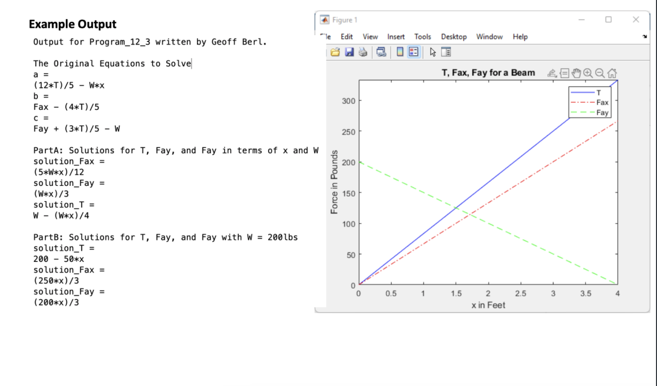 Solved Required File: Program_12_3.m Use symbolic | Chegg.com