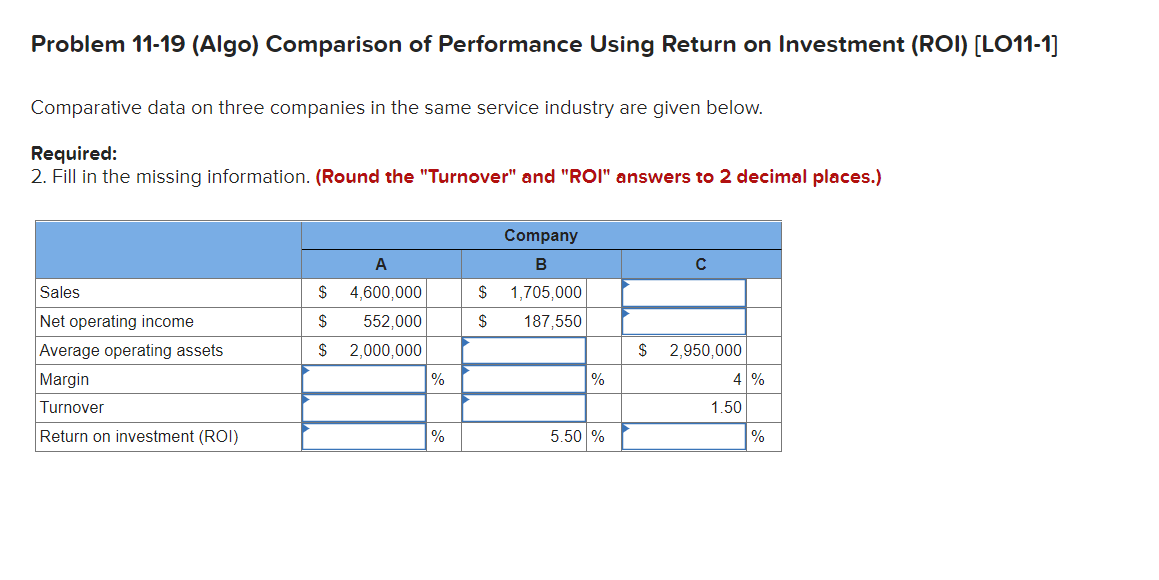 Solved Problem 11-19 (Algo) Comparison of Performance Using | Chegg.com