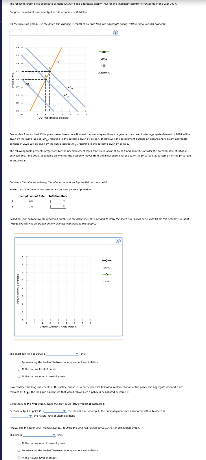 Solved The following graph plots aggregate demand | Chegg.com