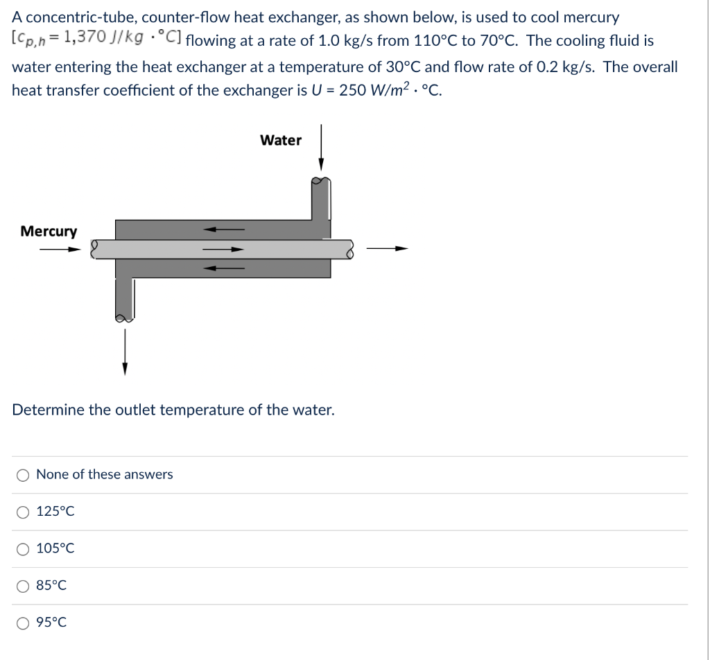 Solved A concentric-tube, counter-flow heat exchanger, as | Chegg.com