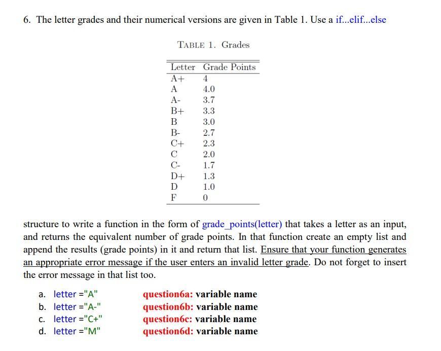 Solved 6. The letter grades and their numerical versions are | Chegg.com
