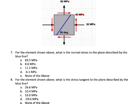 Solved 60 MPa 40 MPa 20 MPa 25 deg 7. For the element shown | Chegg.com