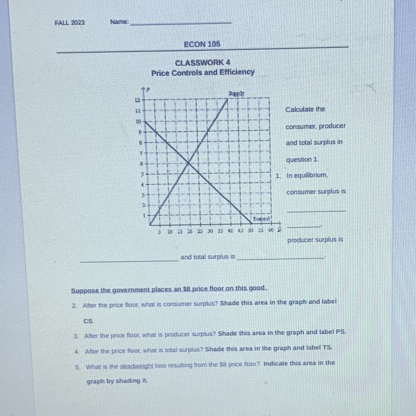 CLASSWORK 4 Price Controls and Efficiency Calculate | Chegg.com