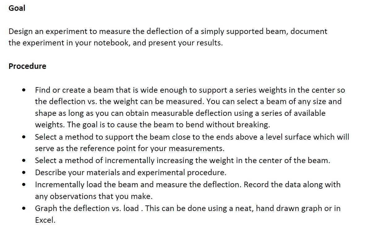 Goal Design an experiment to measure the deflection | Chegg.com